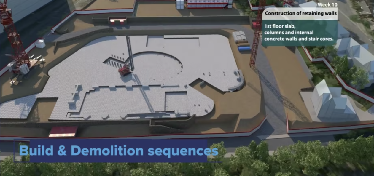 Property & Construction | Service Graphics